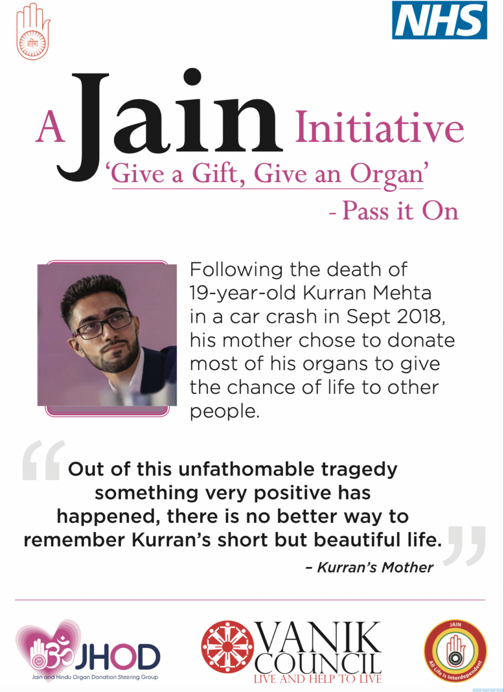 JHOD | Awareness of Organ Donation